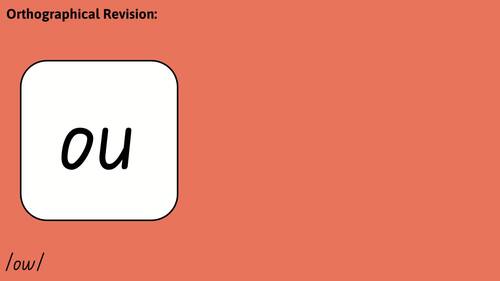 Stage 3 | Unit 5 - 'August & Jones' | Component A by My Classroom ...