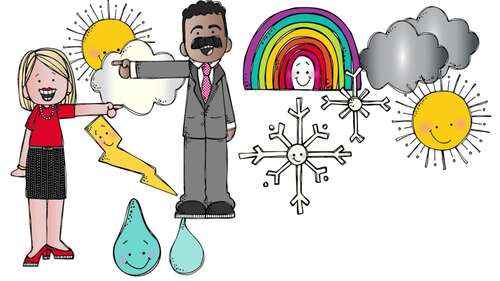 Weather clip art 2025 meteorological conditions clip art COLORED Version