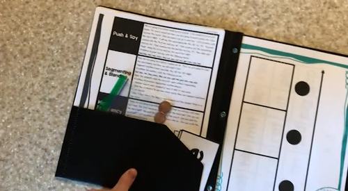 Guided Reading - Segmenting, Blending, Decoding, Sight Words Teach to ...