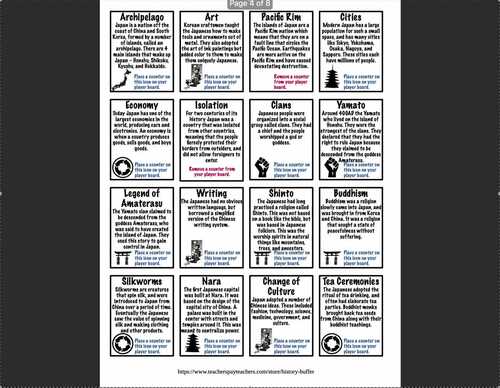 Early Japan – Culture & Origins Strategy Game | 6th Grade by History Buffer
