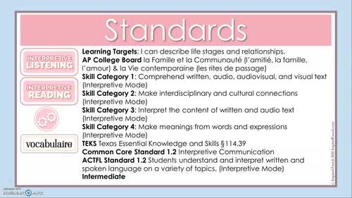 French Marriage Reading Performance Task No prep Comprehensible Input ...