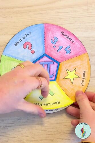 Pi Day Craft, Circle Writing, Coloring & Cutting Worksheets March ...