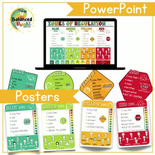 Zones of Emotions BUMPER: Self-Regulation, Self-Awareness, Check-In Tools