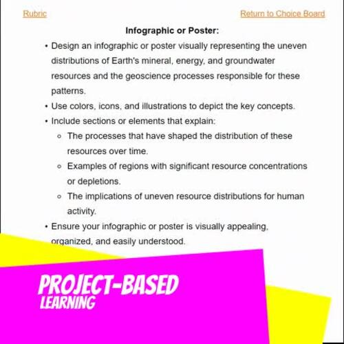 Distribution of Natural Resources: Choice Board (MS-ESS3-1) by Dr B Science