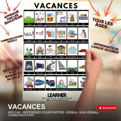 Affiche de Pratique Linguistique pour Voyage Guide d'Apprentissage en ...