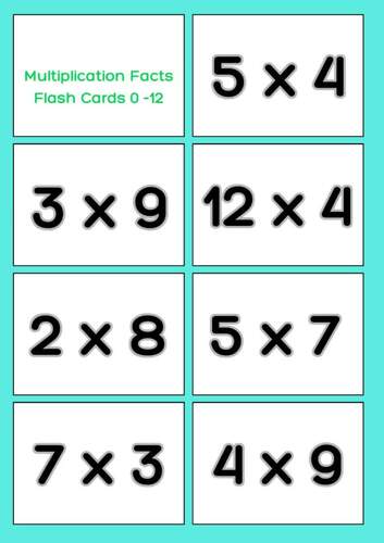 Multiplication Facts Flashcard in Colorful Pastel Illustrated Style