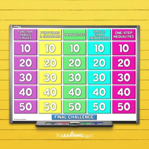 Functions and Inequalities Game Show | 6th Grade Math Test Prep Activity