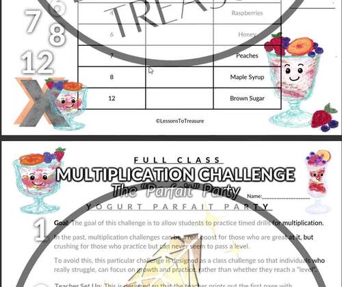 Multiplication Challenge Yogurt Parfait Party Full Class Times Tables