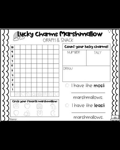 St. Patrick's Day | Lucky Charms Cereal | Marshmallow Graph & Snack ...