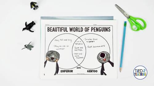 50% Penguins Science Unit Reading Passages Life Cycle Adaptations and ...