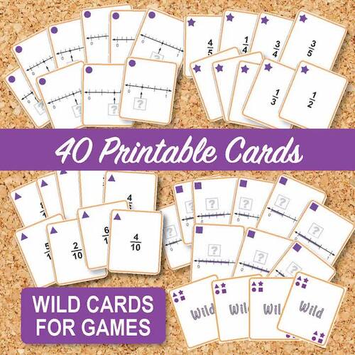 Equivalent Fractions on Number Lines: Math Sense Card Games ...