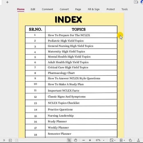 NCLEX Bundle for Next Gen NCLEX 2024-25 with 10 cover pages | Nclex ...