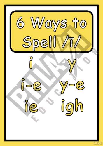 Phonics Posters: Long I Sound | 6 Spelling Patterns with Visuals