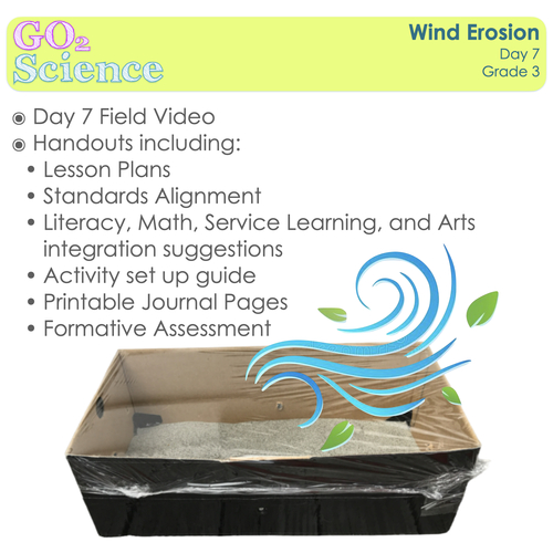 Mission Dinosaur Day 7 (Grade 3) by Go2Science | TPT