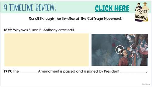 Women's Suffrage Internet Webquest Activity - 19th Amendment by Love ...
