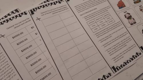 Financial Literacy Budgeting Project: Adopt a Pet Dog | PBL for Grades ...