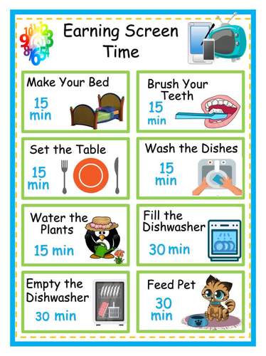 Earn Your Screen Time Chore Cards - DISTANCE LEARNING (editable times ...