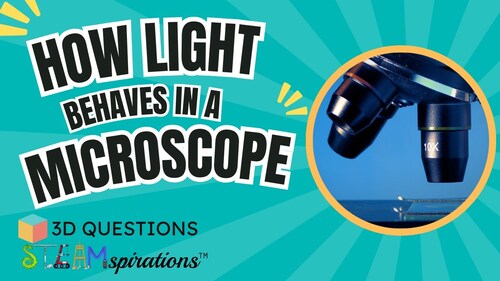 Refraction, Reflection, and Absorption of Light by STEAMspirations