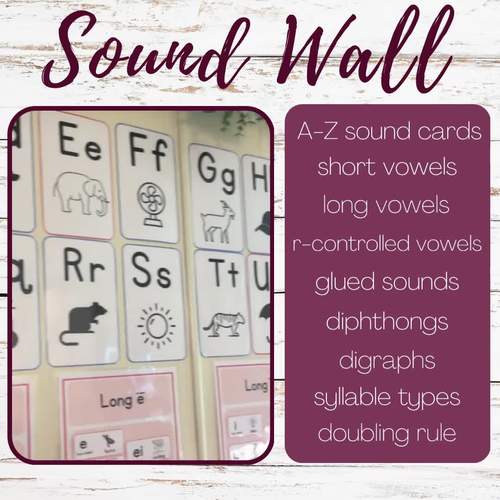 Sound Wall - Science of Reading Aligned by One Stop Special Ed Shop