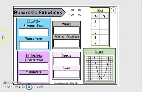 Quadratic Functions All Characteristics Review, Print and Digital ...