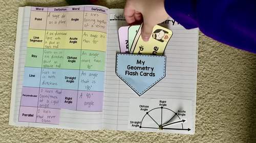 Geometry Vocab Interactive Notebook by Emily Wong | TPT