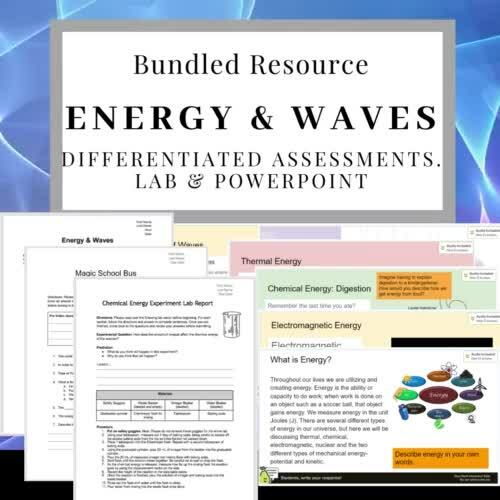 Energy & Waves: PearDeck Google Slides, Assessment, Lab and Video Sheet ...