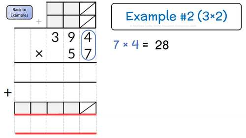 Traditional Multiplication Algorithm Instructional PowerPoint Presentation
