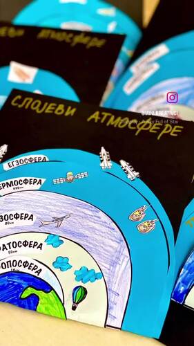 Layers of the Sky: An Atmospheric Adventure by Mini Creatives | TPT