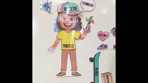 IB Learner Profiles Bulletin Board Display: IB PYP Girl Avatars | TPT