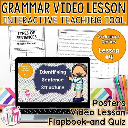 Simple Compound Complex Sentence Structure Grammar Video Lesson ...