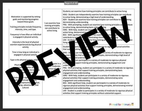 NEW Grade 6 PE/WELLNESS Curriculum: Alberta Report Card Comments | Editable