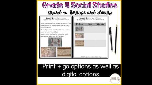 Grade 4 Social Studies Strand A Unit Readings for Special Education and ESL