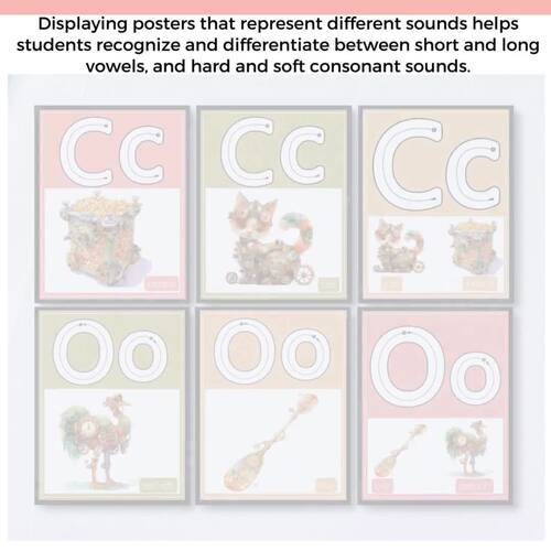 Alphabet Posters Handwriting Letter Formation & Vowel Sounds Posters ...