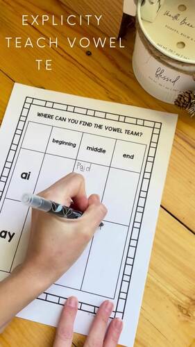 Explicitly Teaching Vowel Teams | Science of Reading , OG Aligned