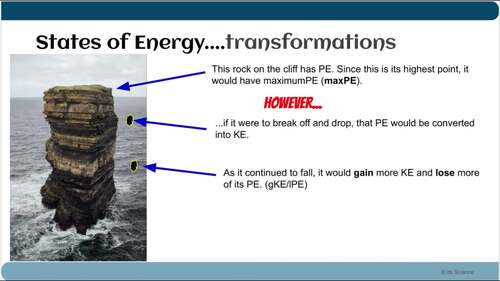 Energy Forms, States, & Transformations - Google Slide Presentation