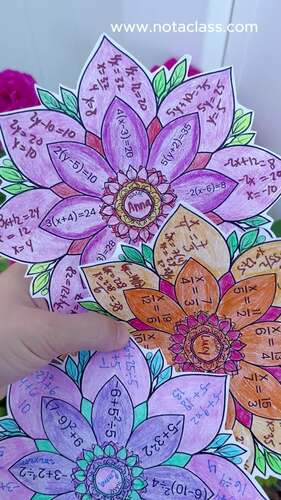 7th Grade Flower Math Activities Bundle | Spring Math Centers & Worksheets