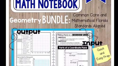 5th Grade Geometry Interactive Notebook Bundle by The MrsMom Designs