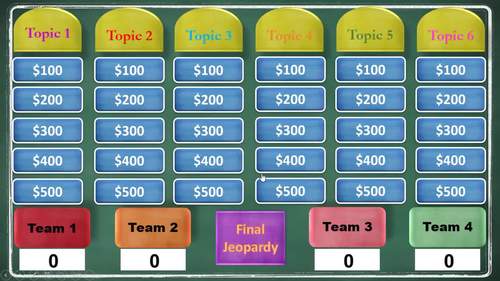 Jeopardy game template by Amanda's ESL | TPT