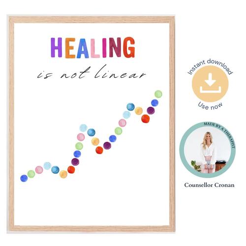 Healing is not linear watercolor poster - Grief and loss. CBT. Coping ...