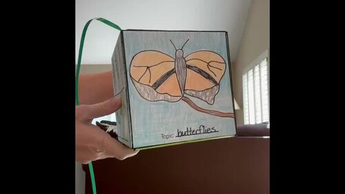 Book Report Cube | Non-Fiction | Kindergarten by Powerfully Primary