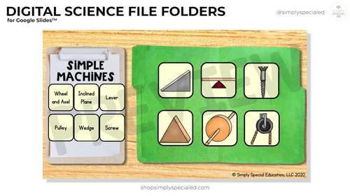 Digital Science File Folders | Special Education | Google Slides™