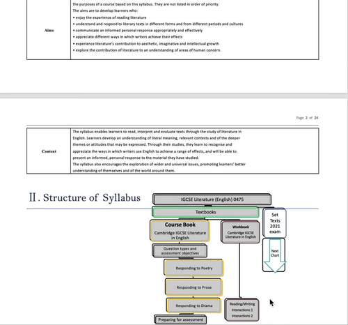 IGCSE IB ELA Aligned Curriculum Syllabus English Grade 9 10 Mapping