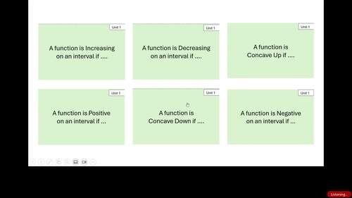 AP Pre-Calculus Exam Prep Digital Flashcards Units 1-3 by Dorothy Long