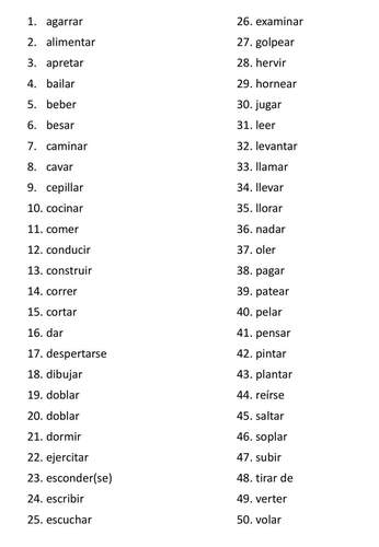 Spanish Verbs Vocabulary Flash Cards Photos Sped Autism by Words Aside