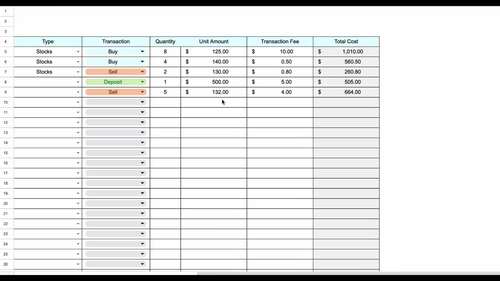 Stocks And Crypto Trading Journal in Excel & Google Sheets. Spreadsheet ...