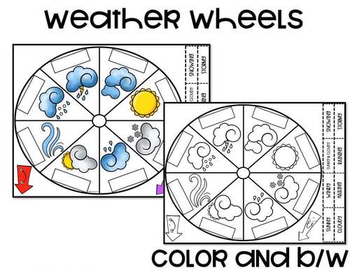 SCIENCE for the Littles about Weather l Preschool Weather Unit by DN ...