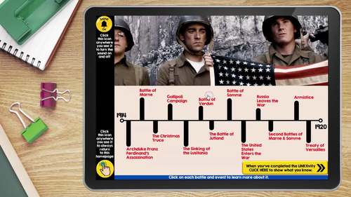 World War One Battles & Events LINKtivity® -People of War, Major Events ...