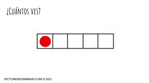 Spanish Number Talks - Subitizing to 5 by Picture Book Brain | TPT