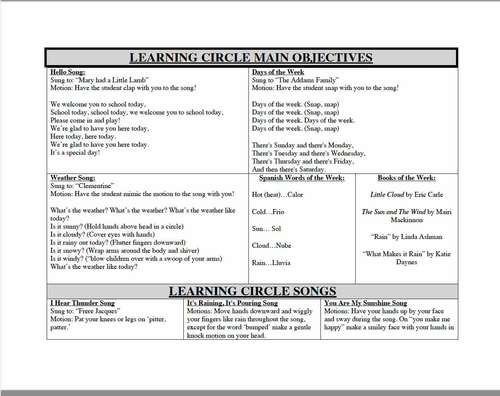 October 2's and 3's Lesson Plans Bundle by Admin 4 You | TPT