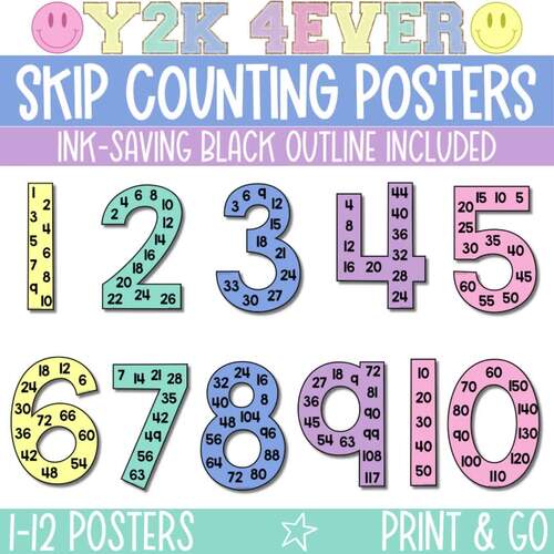 Skip Counting Posters / Multiplication Posters / Math Posters / Retro ...